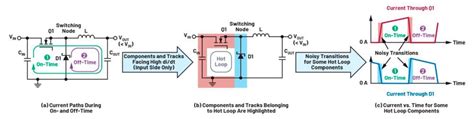How To Leverage The Inverting Buck Boost Topology In High Voltage Applications Picture 1 3