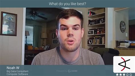 Opentext Arcsight Enterprise Security Manager Esm Reviews 2024