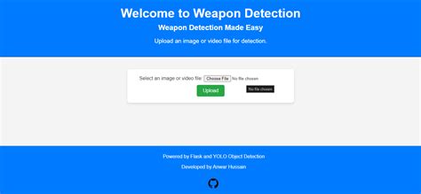 GitHub Anwarhussain Real Time CCTV Weapon Detection This Project Develops A Weapon