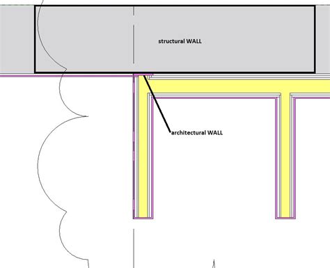 To Interact With Linked Model Autodesk Community
