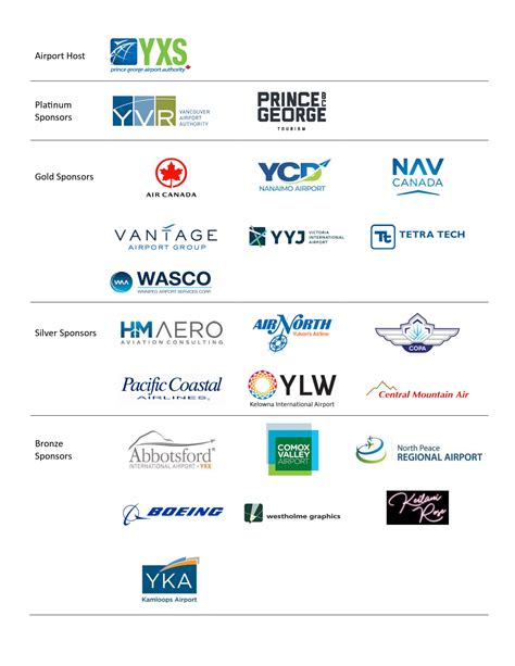 British Columbia Aviation Council Soaring Above Challenges Bcac 2024