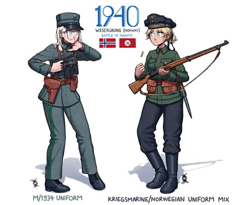 Norwegian Army Danbooru