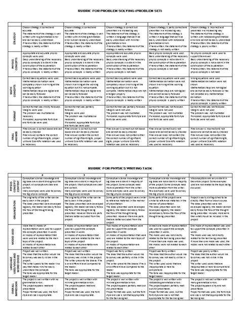 Rubric For Problem Solving Problem Set Pdf Concept Physics