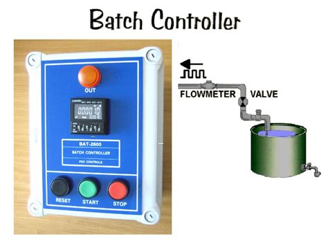 Fox Batch Controller Bat 2600 Fox Controls