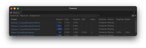 GitHub Jeffreylanters Unity Tweens An Extremely Light Weight Extendable And Customisable