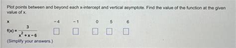 Solved Plot Points Between And Beyond Each X Intercept And