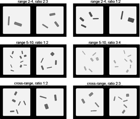 Figure 1 From The Spatial Numerical Congruity Effect In Preschoolers