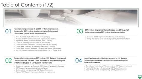 Erp PowerPoint Templates Slides And Graphics