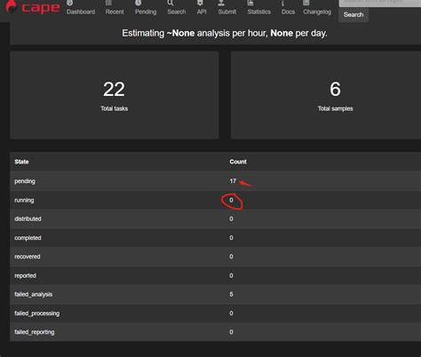 upload errors · issue 801 · kevoreilly capev2 · github