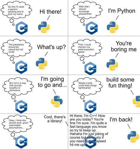 Python Talking To C Rprogrammerhumor