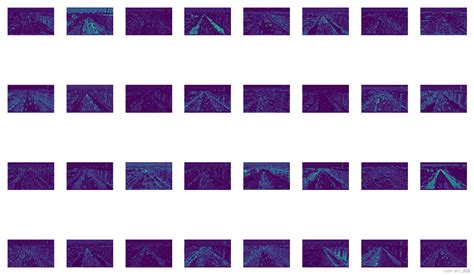 Yolov5训练后利用权重对特征图可视化yolo训练出来的权重怎么用 Csdn博客