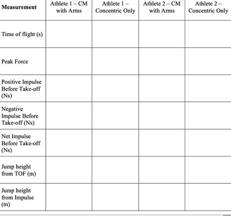 Begin Tabular L L L L L Measurement Chegg Com