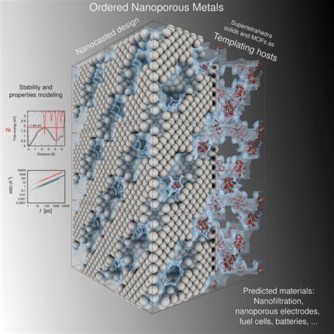 Inductive Biases For Deep Learning Of Higher Level Cognition