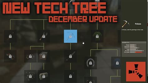 The New Tech Tree And How It Will Work Rust December Update 2020