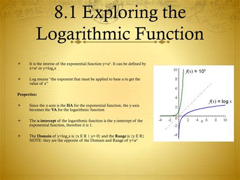 PPT Chapter Exponential And Logarithmic Functions PowerPoint Presentation ID