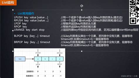 redis学习笔记记录1【图灵】 图灵redis学习笔记 csdn博客