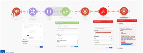 Solved Pdf Services Api Document Generation Adobe Product Community 14215095