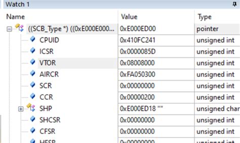 Stm32f429 Usb Problem When Vector Relocated Stmicroelectronics Community