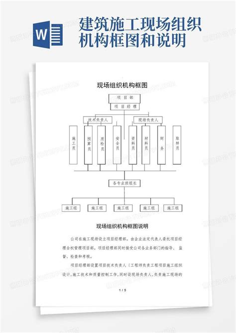 建筑施工现场组织机构框图和说明Word模板下载 编号qywygjwj 熊猫办公