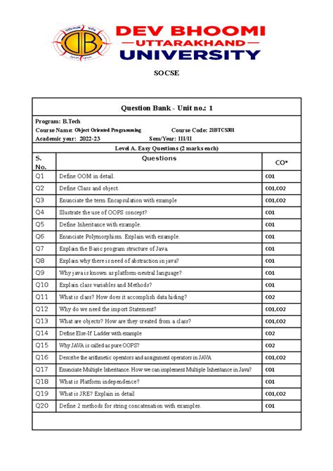 Question Bank Oops Btech 3rd Sem Socse Question Bank Unit No 1
