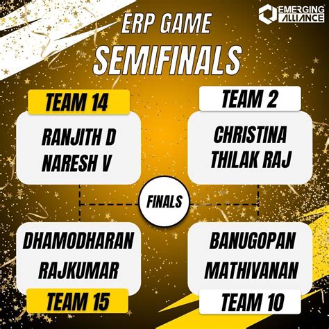 Emerging Alliance On Linkedin Top Sap Business One Partner Sap Companies In India And Uae