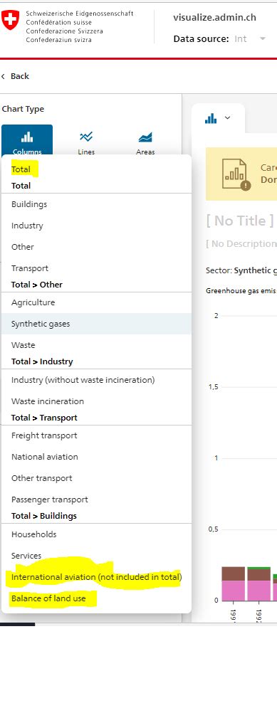 Hierarchy In The Left Hand Filter Problem If Several Roots · Issue