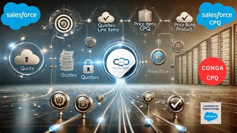 Salesforce Cpq Data Migration Challenges And How Isyncsf Solves Them