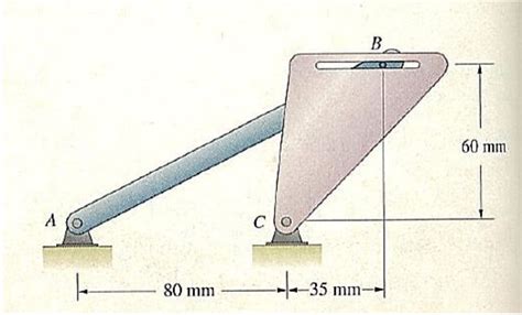 Solved Bar AB Shown Has A Constant Angular Velocity Of Rad Chegg