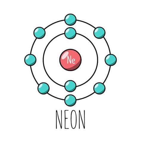 Neon Element Diagram
