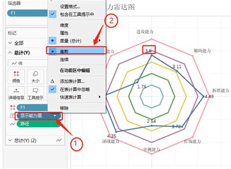 手把手教你 tableau 绘制雷达图（二十七） tableau 四维数据 csdn博客