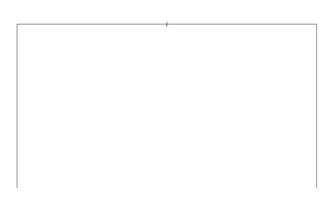 Classification Decision Tree Analysis Balanced Tree Issue Machine