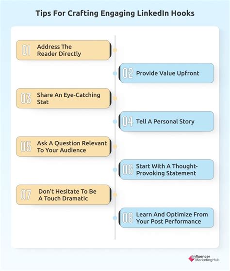 how to create linkedin hooks that take your linkedin posts from zero to
