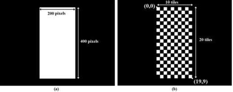 Figure 2 From A Fully Embedded Tetris Game Application In Vhdl