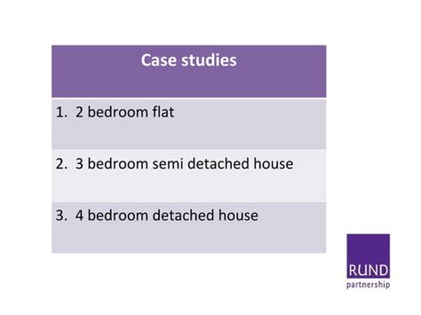 Zero Carbon And SAP PPT