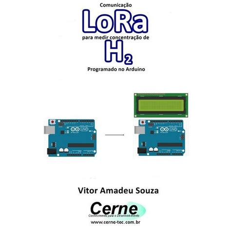comunicacao lora para medir concentracao de h2 programado ponto