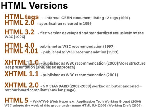 Html Tutorial Html5 Web Standards Und Validierung By Microsoft