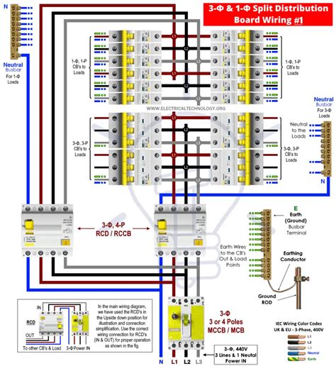 Split Load Consumer Unit Wiring Diagram