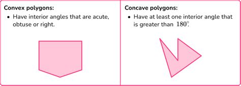 Polygons Elementary Math Steps Examples And Questions
