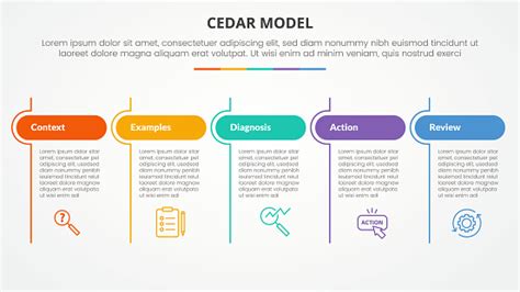 Cedar 피드백 모델 인포 그래픽 개념 슬라이드 프리젠 테이션에 대한 테이블 원형 헤더 및 라인 디바이더와 플랫 스타일의 5 포인트 목록 0명에 대한 스톡 벡터 아트 및