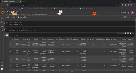 Pranesh Sharma On Linkedin Internpe