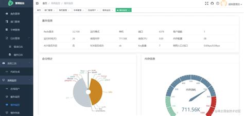 这么优秀的开源脚手架项目，我不允许还有人不知道前言 嗨，大家好，我是希留，一个被迫致力于全栈开发的老菜鸟。 今天给小伙伴 掘金