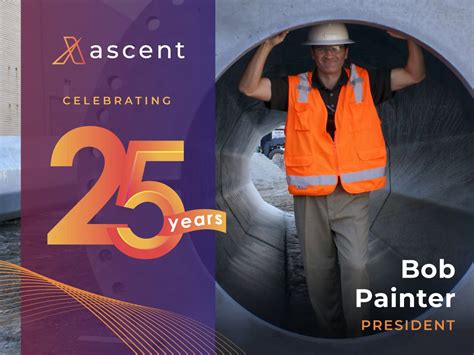 Leadership Perspectives 25 Years In Business With Robert Painter