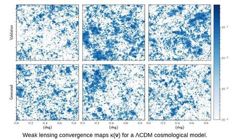 From Mustafa Mustafa Et Al Creating Virtual Universes Using Download Scientific Diagram