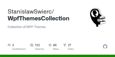 Github Stanislawswiercwpfthemescollection Collection Of Wpf Themes
