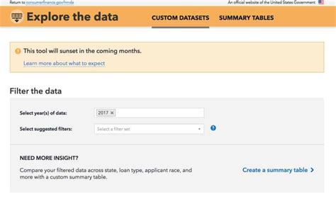 The CFPB Needs To Keep Easy Access To HMDA Data NCRC