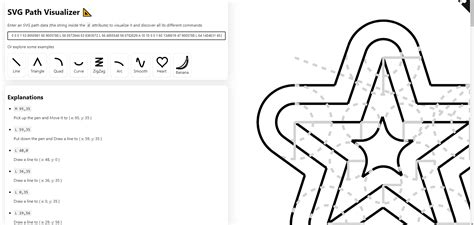 Grid Not Displaying Svg File Correctly Issue 23 Mathieudutour Svg