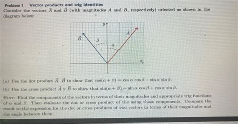 [solved] Problem 1 Vector Products And Trig Identities Con