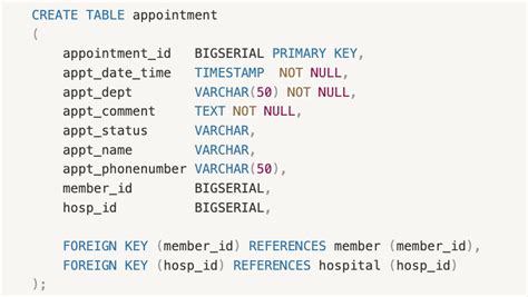 Jpa Jpa가 Ddl을 자동 생성해주는데 굳이 내가 Ddl을 작성해야할까