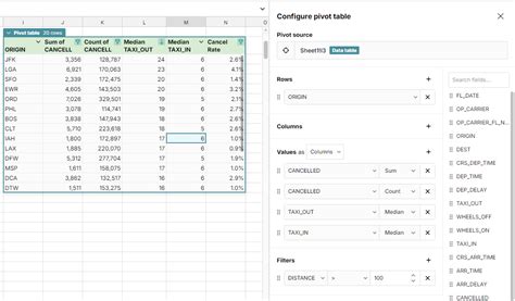 dynamic pivot tables and big data row zero row zero