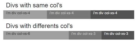 Css Masonry And Bootstrap 3 3 Columns Of Different Sizes Stack Overflow